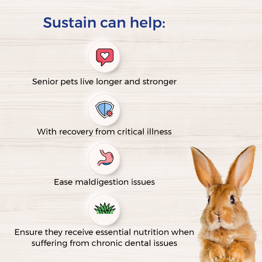 EmerAid Sustain Herbivore - EmerAid